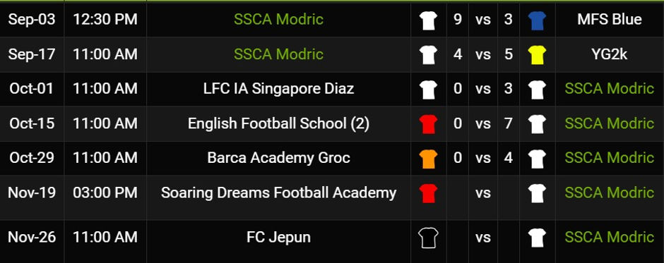 Home | SSV Consulting Pte Ltd